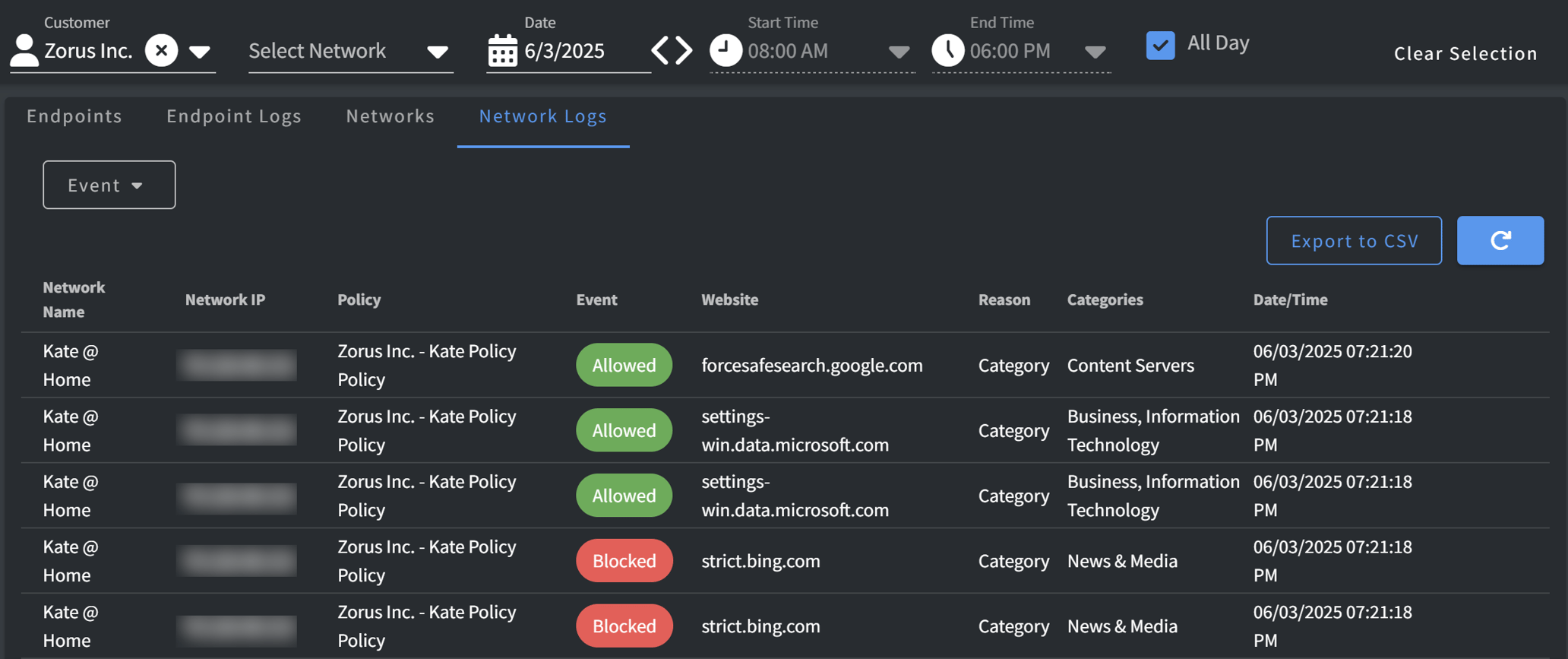 Zorus Network Security