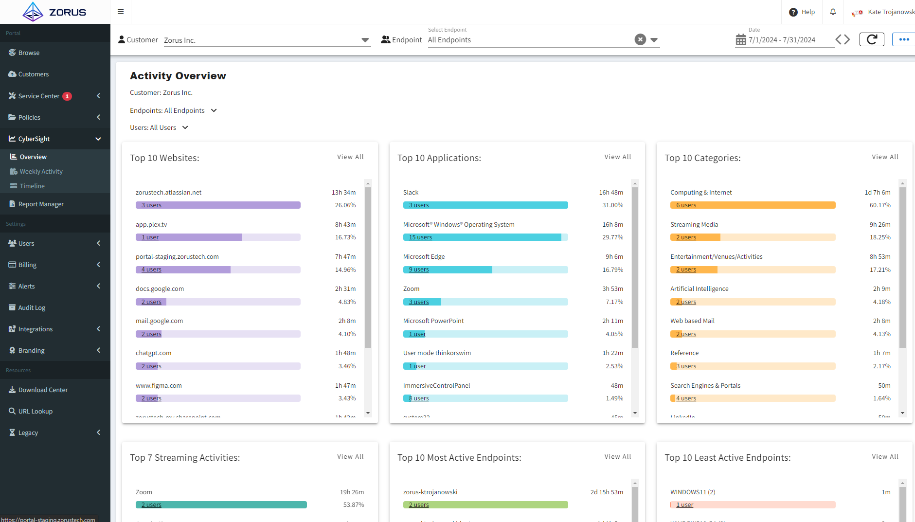 CyberSight™️ Walkthrough