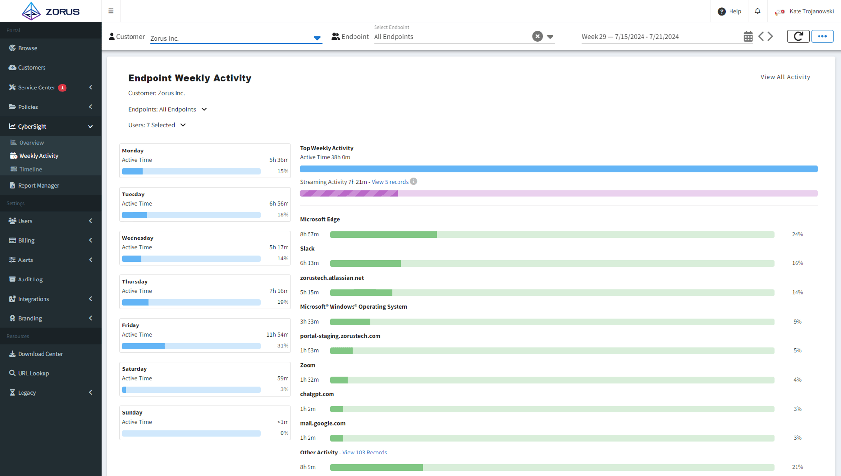 CyberSight™️ Walkthrough