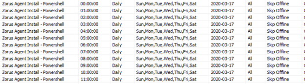 Connectwise Automate Deployment Walkthrough